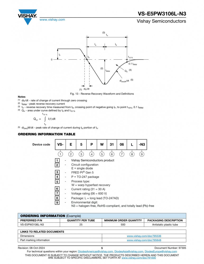 VS-E5PW3106L-N3 datasheet page 5