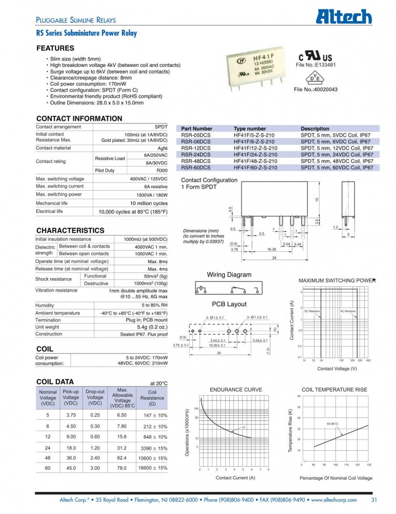 Altech RSM-12CU technical document page 2