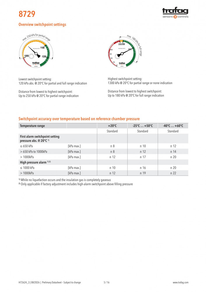 Trafag 8729 technical document page 5