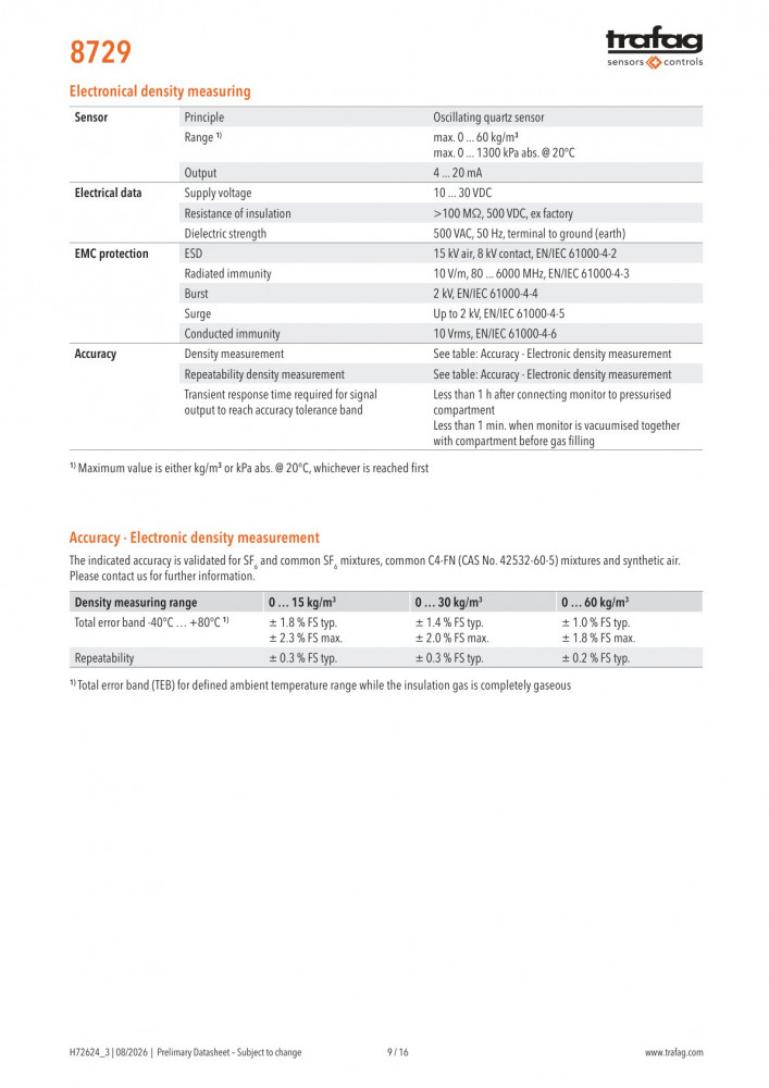Trafag 8729 technical document page 9