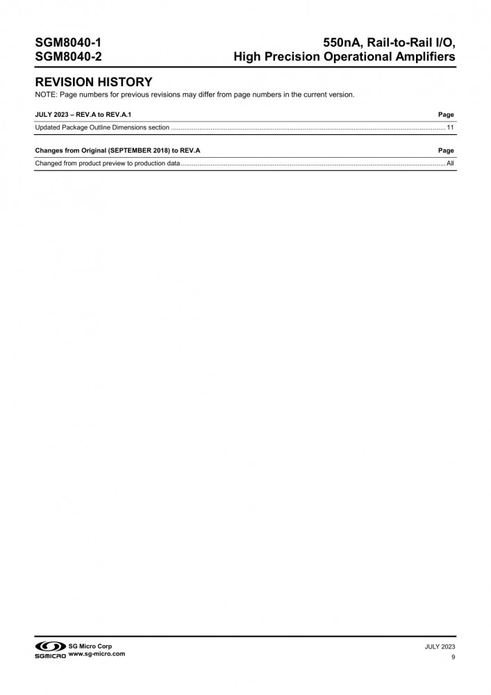 SGM8040 datasheet page 9