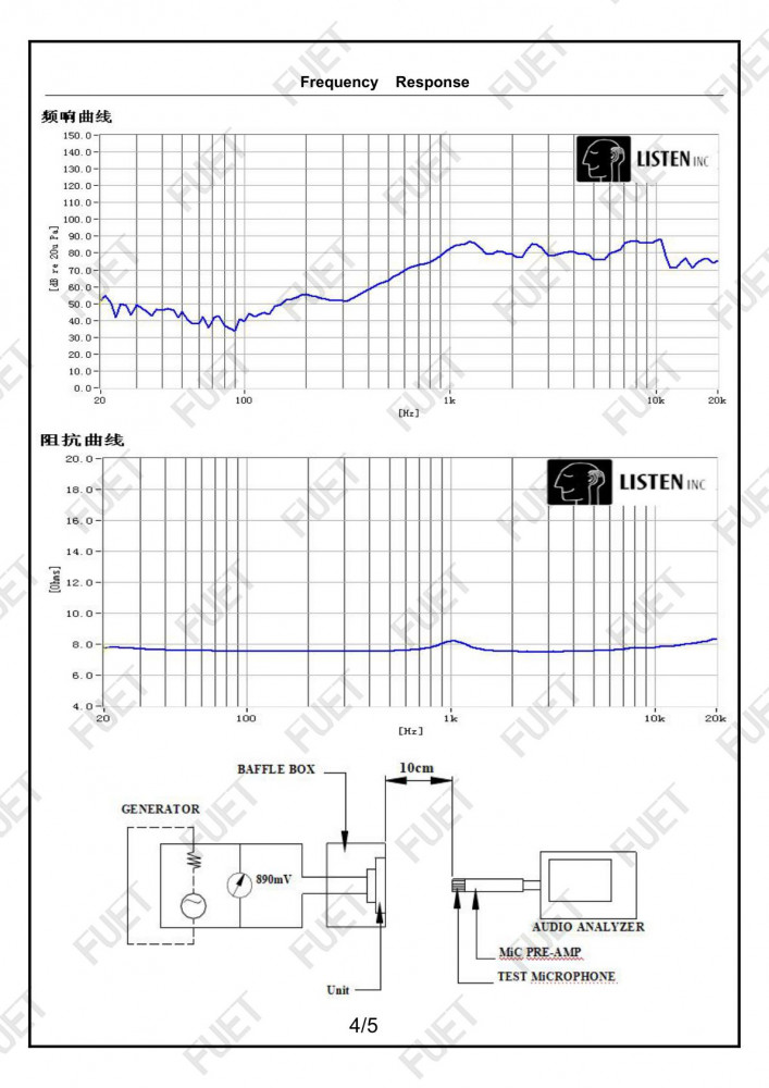 FUET FS3919NB0808-H5.5-R01 mechanical drawing