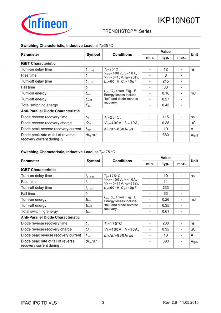 IKP10N60T datasheet page 3