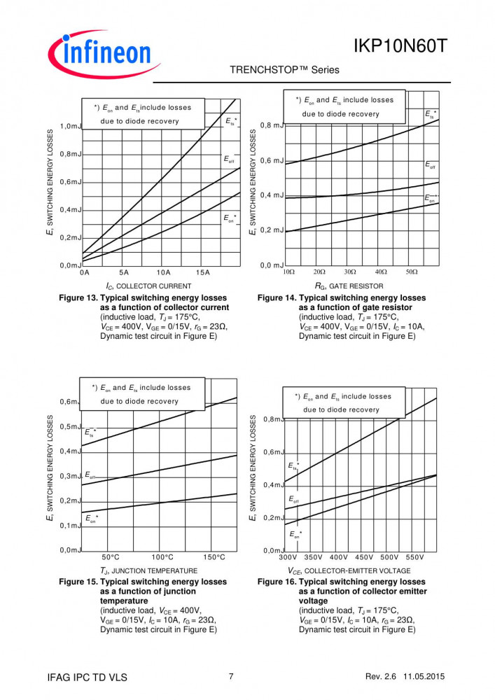 IKP10N60T datasheet page 7