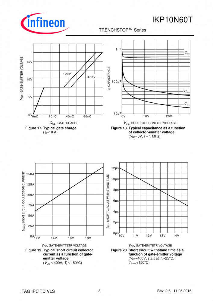 IKP10N60T datasheet page 8