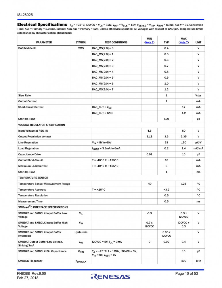 ISL28025 datasheet page 10