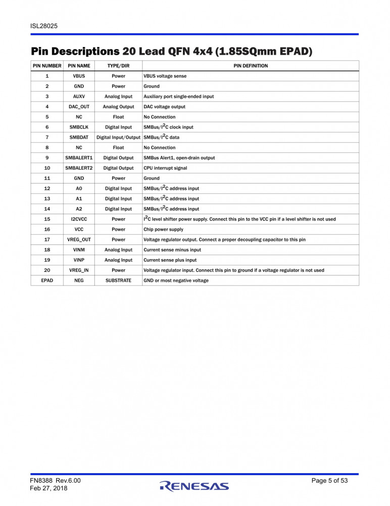 ISL28025 datasheet page 5