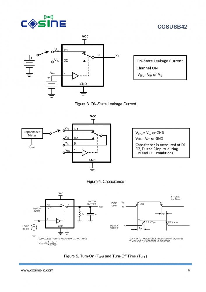 COSUSB42MUX datasheet page 6