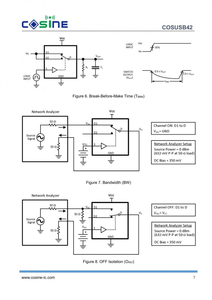 COSUSB42MUX datasheet page 7