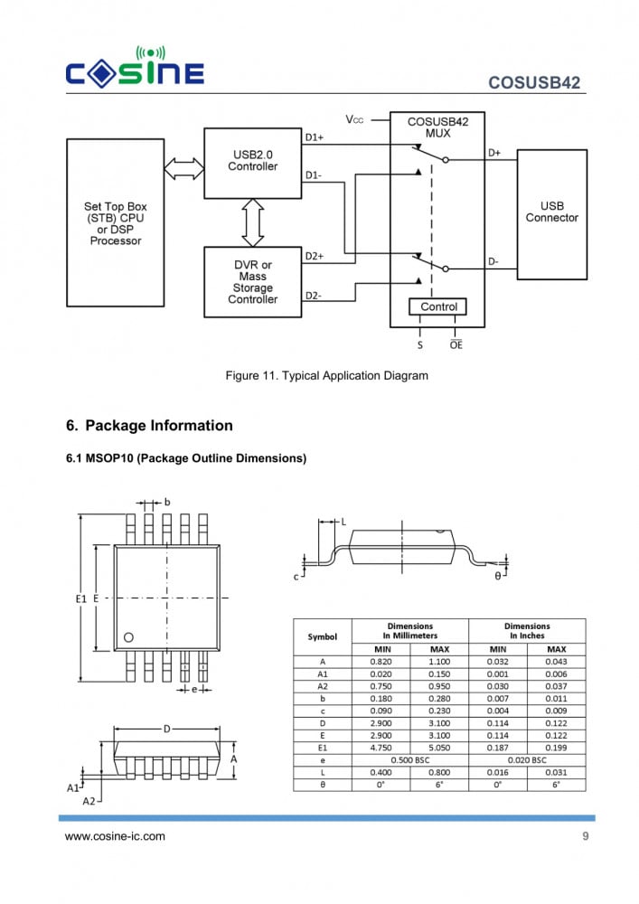 COSUSB42MUX datasheet page 9