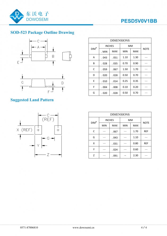 PESD5V0V1BB datasheet page 4