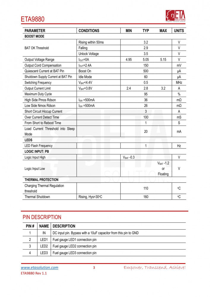 ETA9880E8A technical document page 3