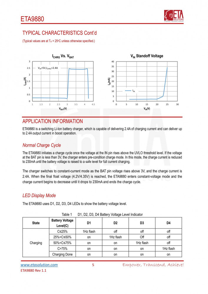 ETA9880E8A technical document page 5
