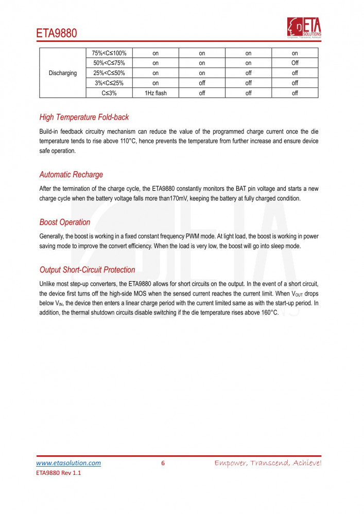 ETA9880E8A technical document page 6