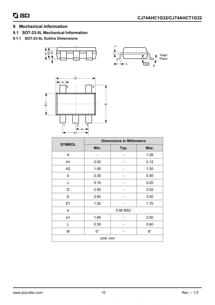 CJ74AHC1G32R5N datasheet page 10