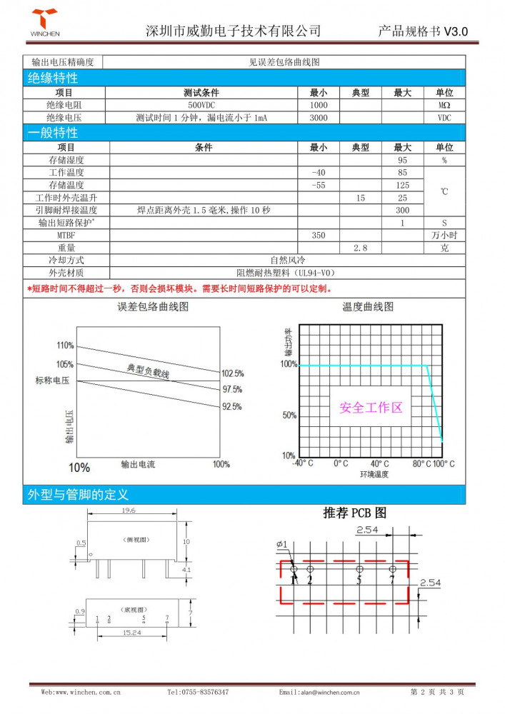 Winchen F0505S-2W datasheet page 2