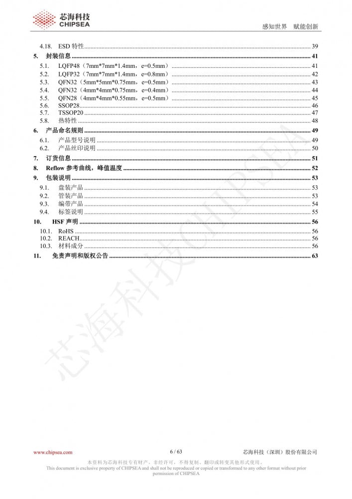 CS32F031K8V6-RA datasheet page 6