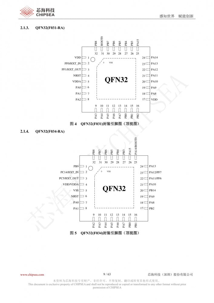 CS32F031K8V6-RA datasheet page 9