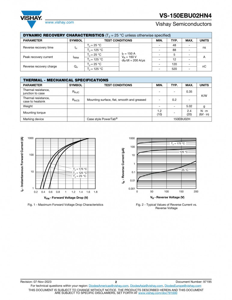 VS-150EBU02HN4 datasheet page 2
