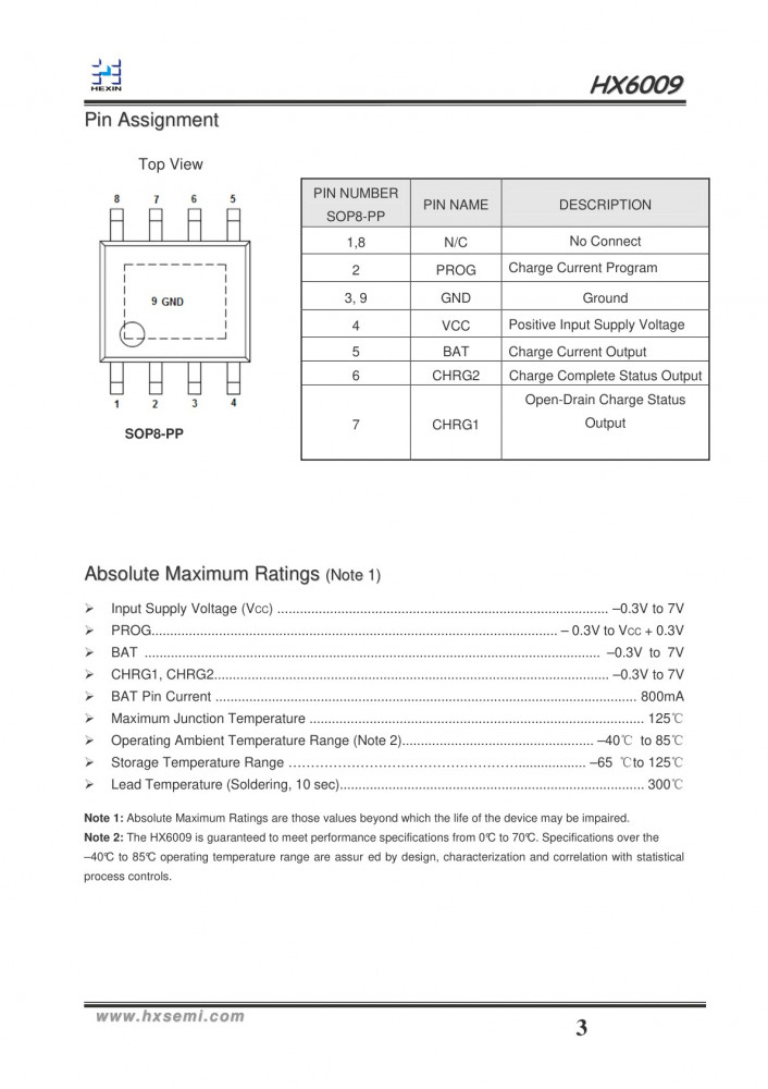 HX6009A datasheet page 3