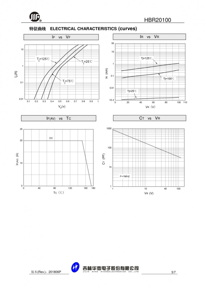 HBR20100-220HF datasheet page 3