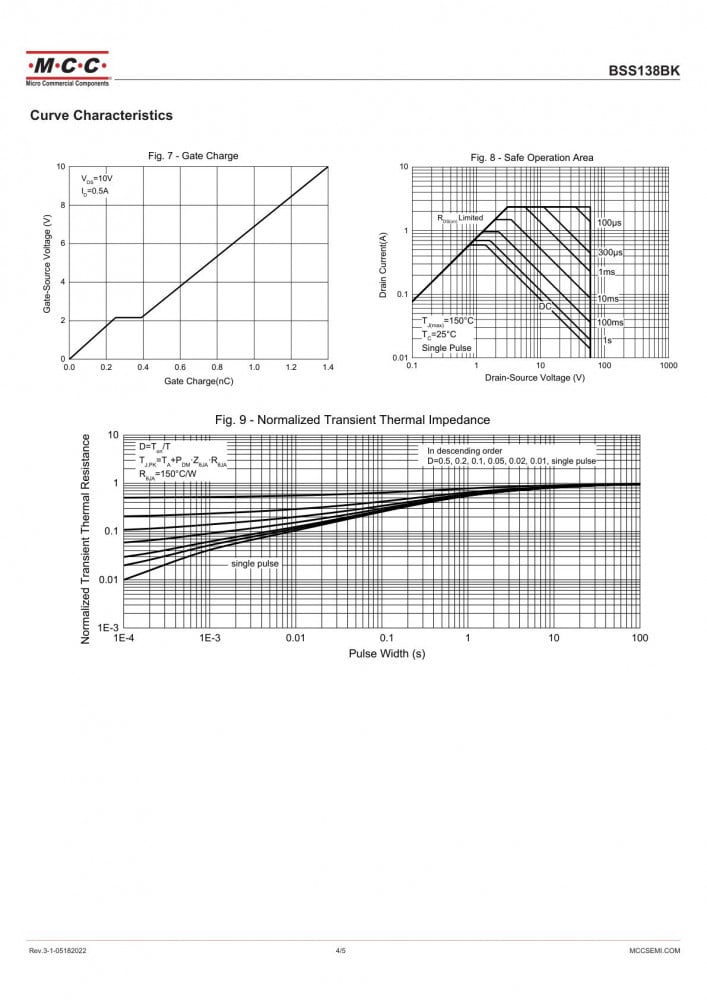 BSS138BK-TP datasheet page 4
