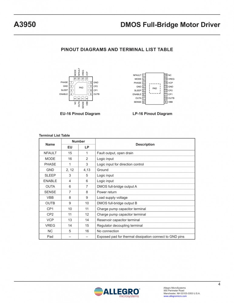 A3950 datasheet page 4
