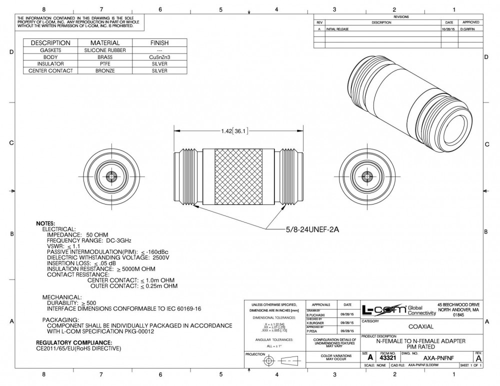 AXA-PNFNF technical document page