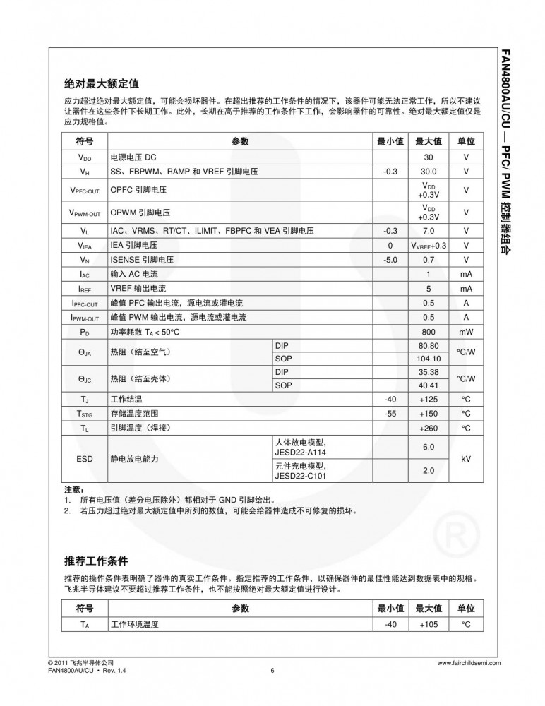 FAN4800AU datasheet page 7