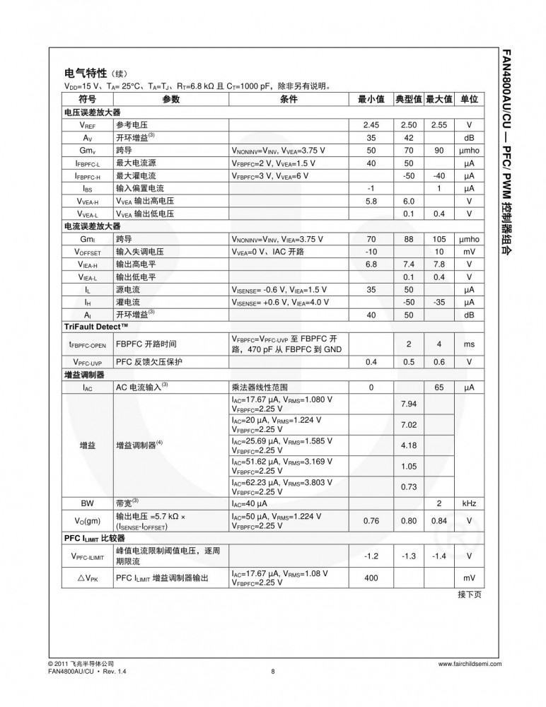 FAN4800AU datasheet page 9