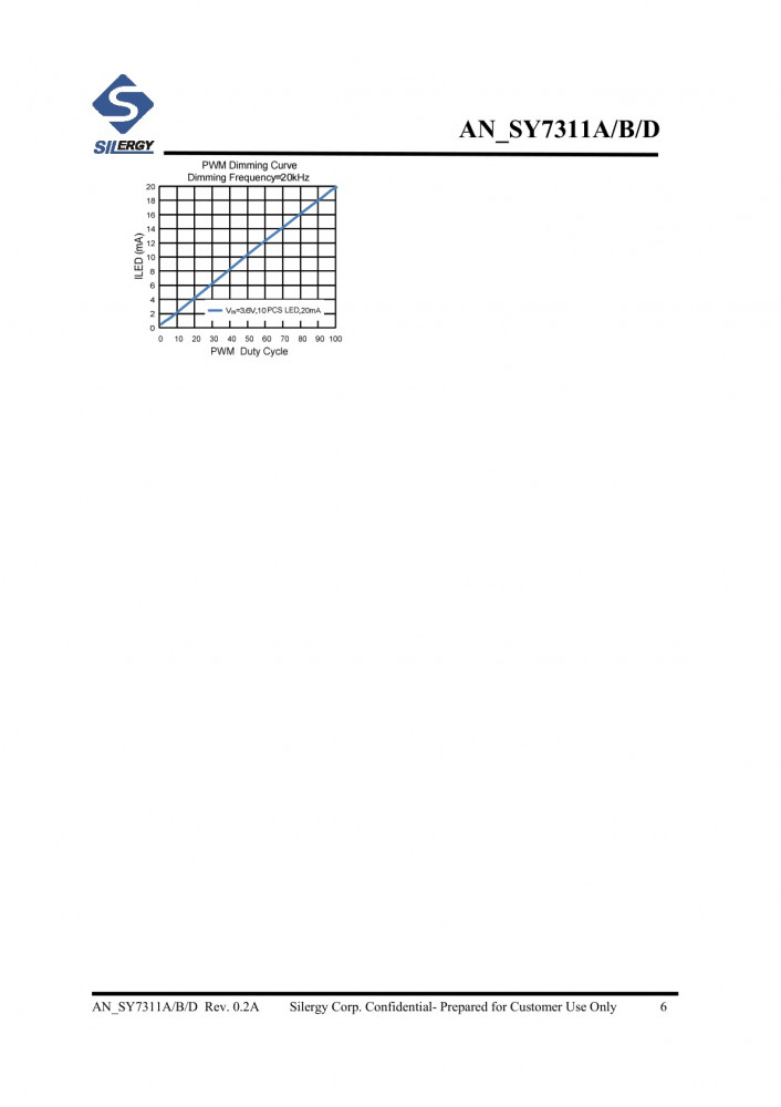 SY7311AADC datasheet page 6
