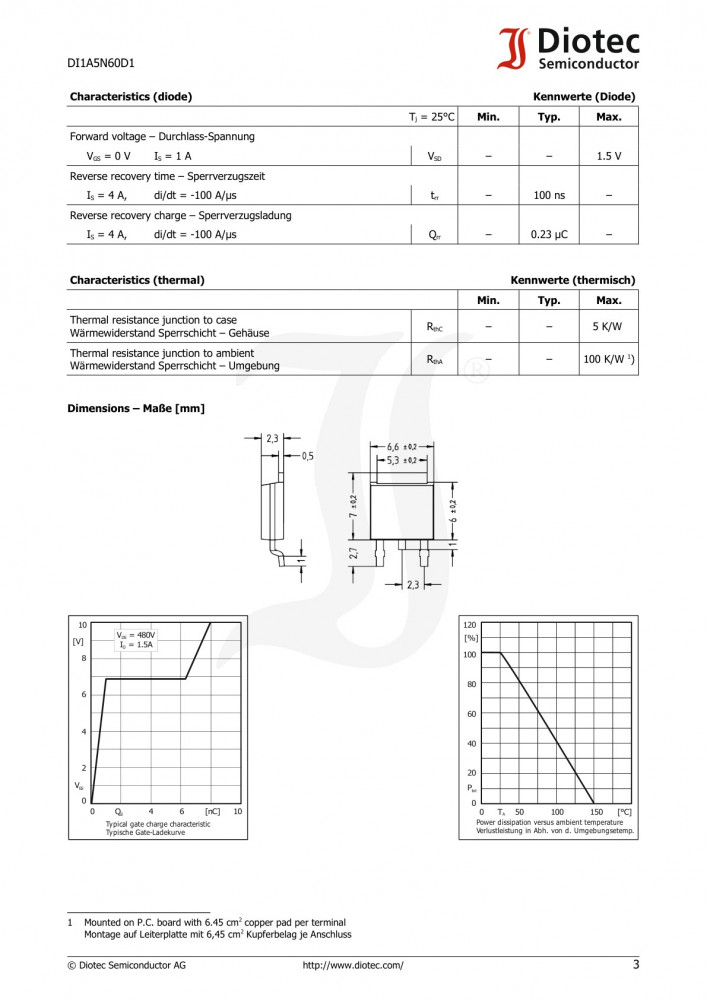 DI1A5N60D1 datasheet page 3