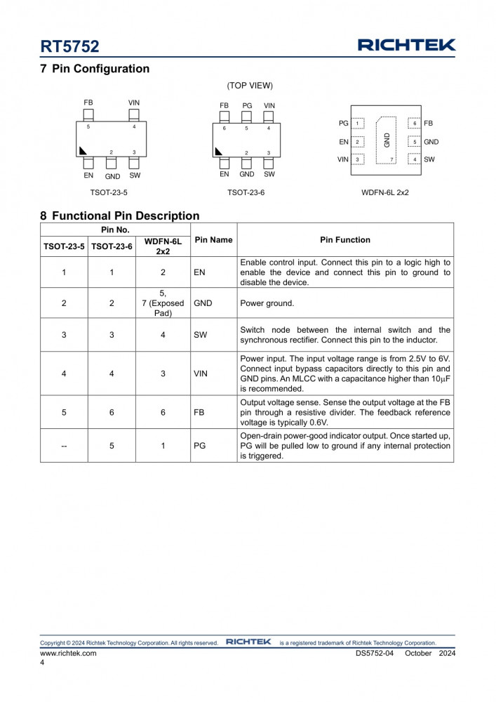 RT5752 technical document page 4