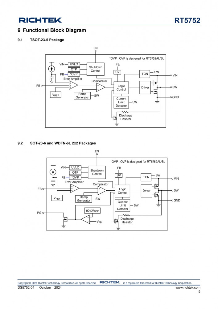 RT5752 technical document page 5
