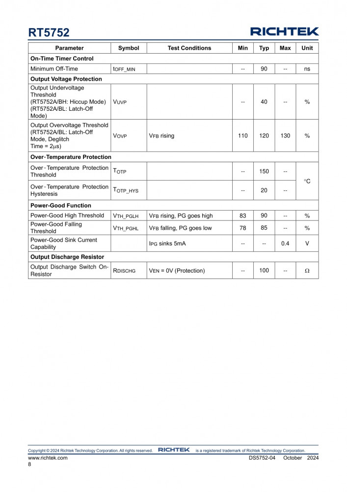 RT5752 technical document page 8