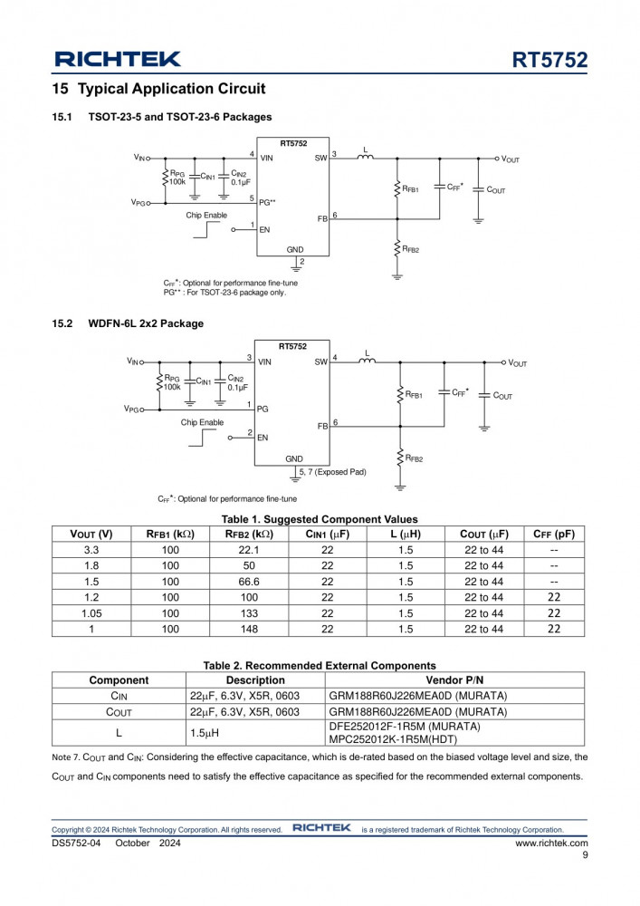 RT5752 technical document page 9