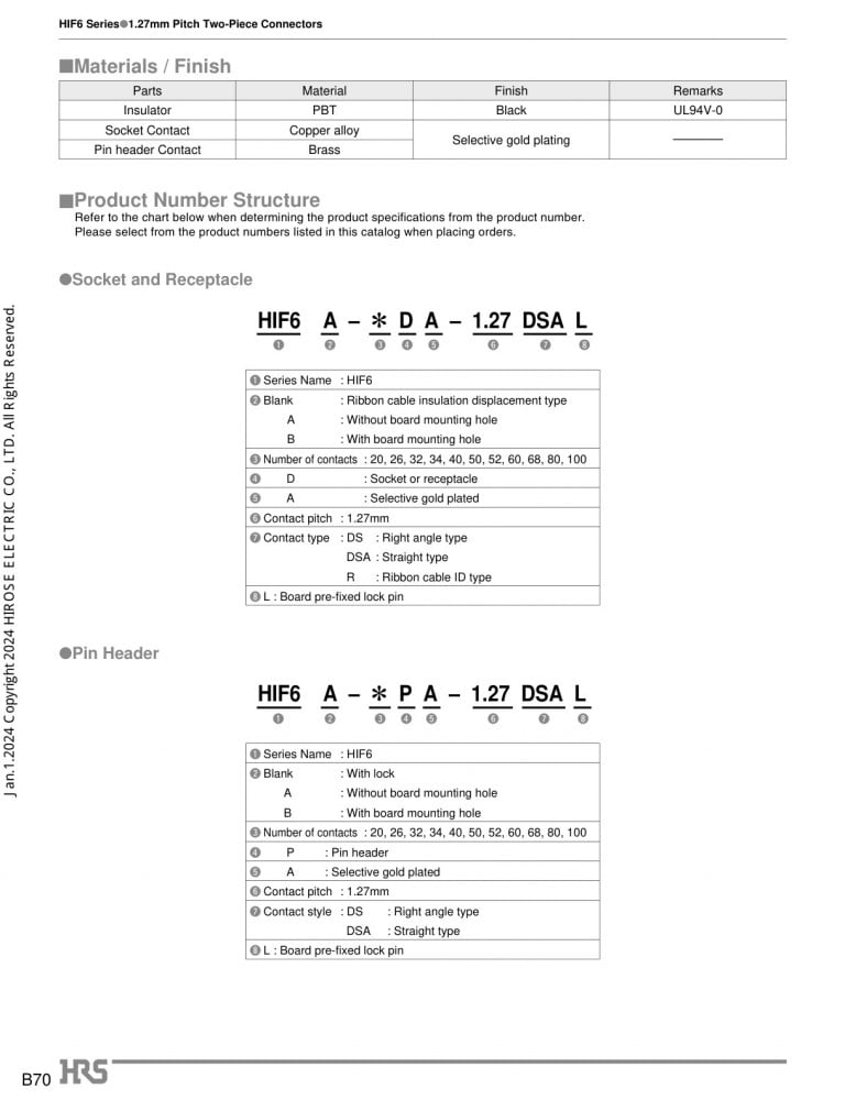HRS HIF6 catalog page 2