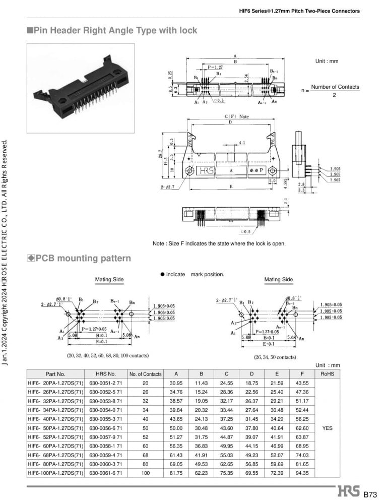 HRS HIF6 catalog page 5