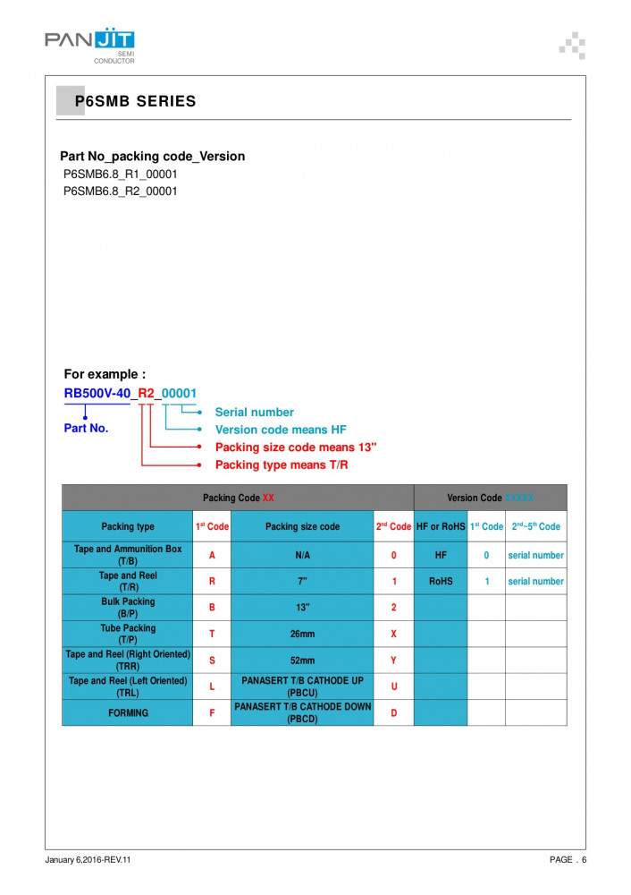 PANJIT P6SMB series datasheet page 6