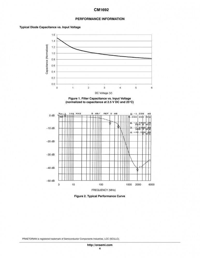 CM1692 technical document page 4