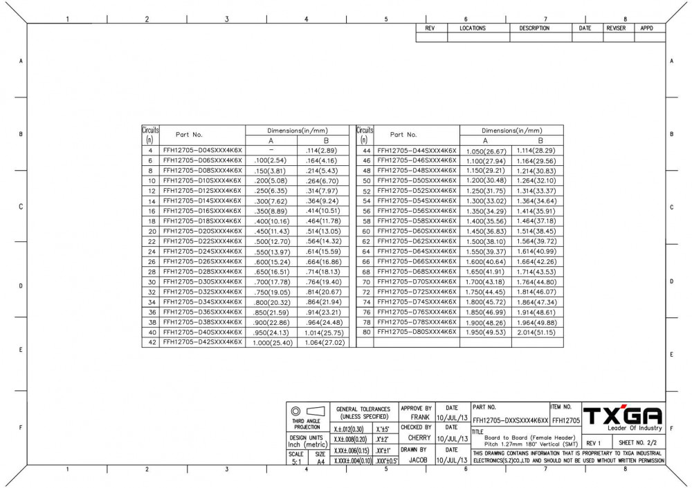 TXGA FFH12705 technical document page 2