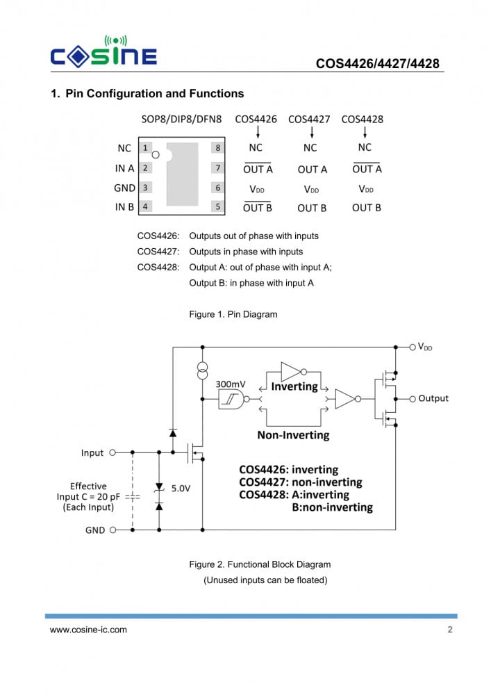 COS4428DR datasheet page 2