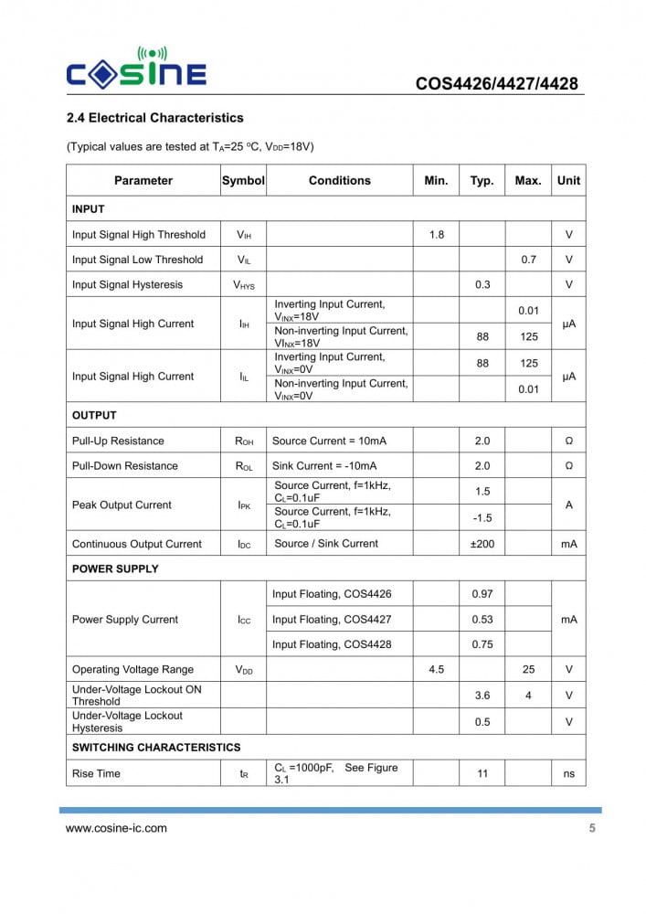 COS4428DR datasheet page 5