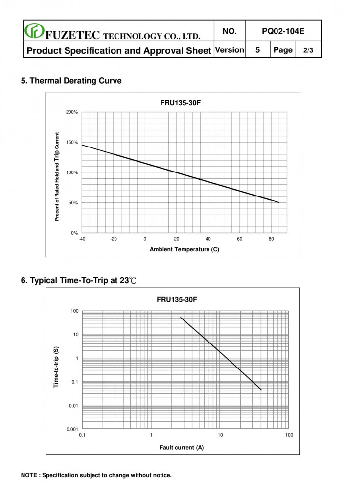 FRU135-30F specification sheet page 2