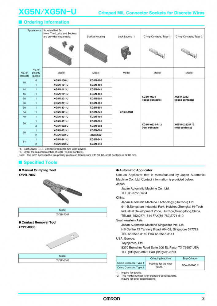 OMRON XG5N-141-U document page 3