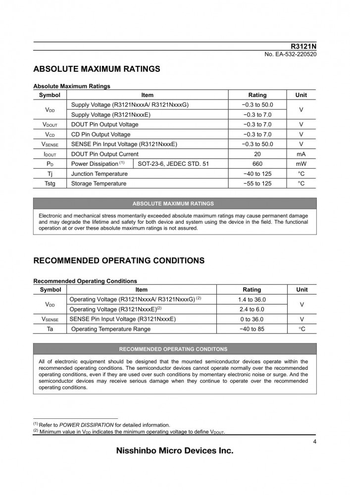 R3121N datasheet page 4