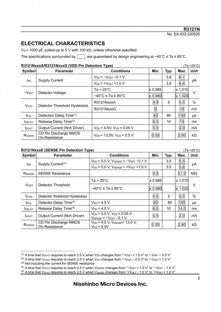 R3121N datasheet page 5