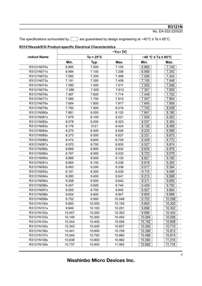 R3121N datasheet page 7