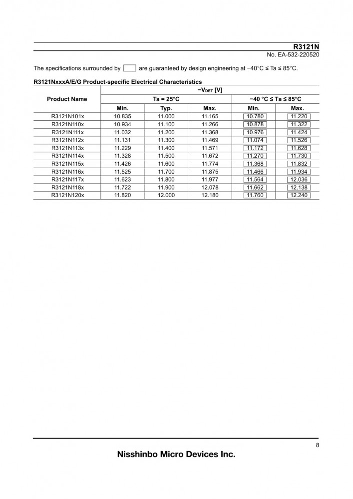 R3121N datasheet page 8
