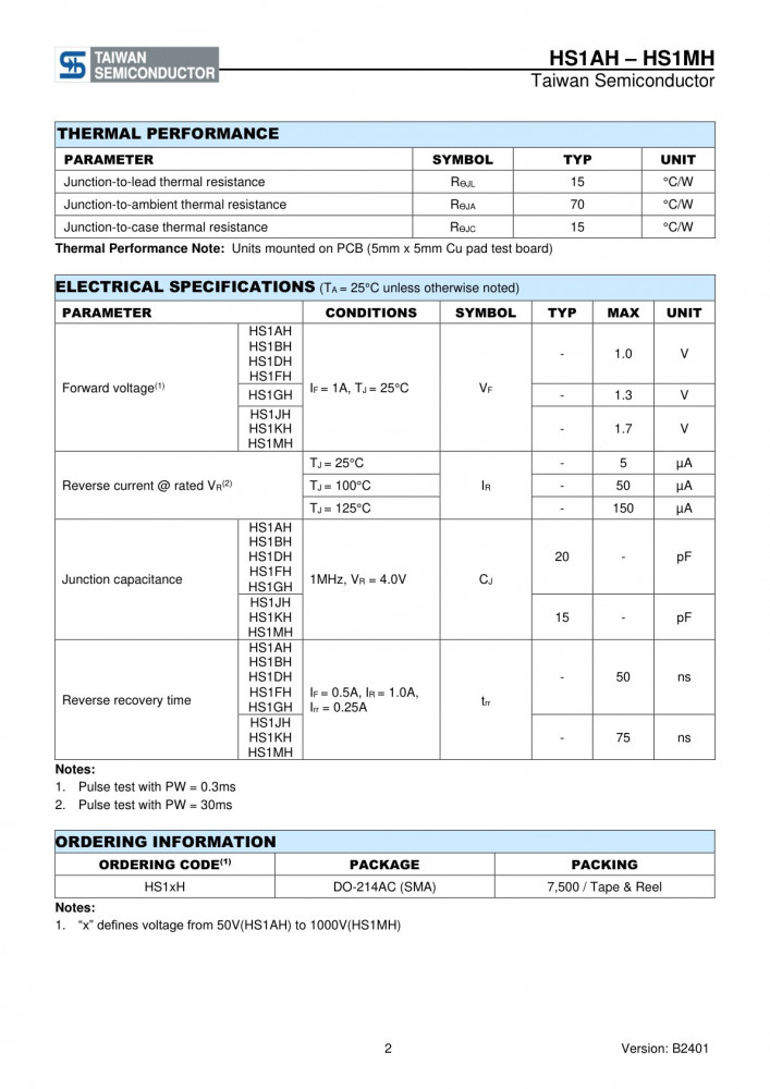 HS1AH datasheet page 2